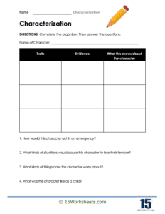 Direct and Indirect Characterization Worksheets
