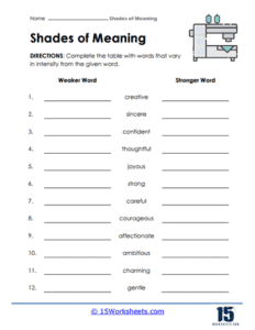 Shades of Meaning Worksheets | Reading Collection - 15 Worksheets.com