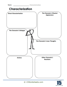 Direct and Indirect Characterization Worksheets