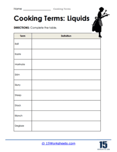 Cooking Terms Worksheets - 15 Worksheets.com