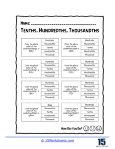 Tenth, Hundredths, Thousandths Worksheets - 15 Worksheets.com