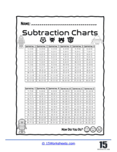 Subtraction Charts and Tables - 15 Worksheets.com