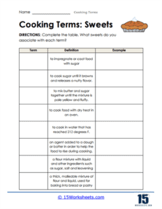 Cooking Terms Worksheets - 15 Worksheets.com