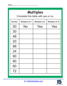Multiples Worksheets | Patterns in Factors - 15 Worksheets.com