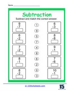 Subtract Within 10 Worksheets - 15 Worksheets.com