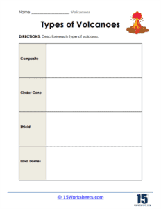Volcanoes Worksheets | Eruptions, Types & Components - 15 Worksheets.com