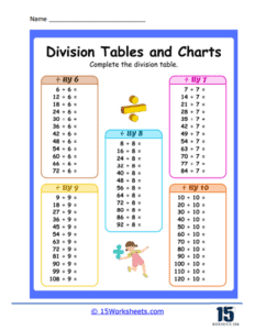 Division Tables and Charts - 15 Worksheets.com