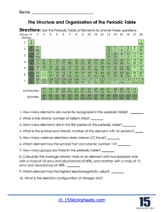 Periodic Table of Elements Worksheets | Identification & Trends - 15 ...