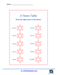 4 Times Tables Worksheets - 15 Worksheets.com