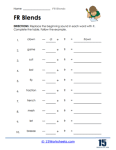 FR Blends Worksheets - 15 Worksheets.com