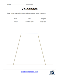 Volcanoes Worksheets | Eruptions, Types & Components - 15 Worksheets.com