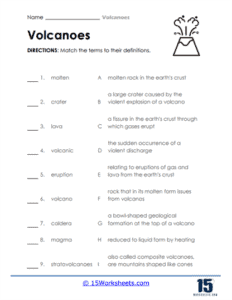Volcanoes Worksheets | Eruptions, Types & Components - 15 Worksheets.com