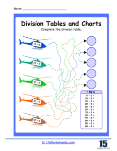 Division Tables and Charts - 15 Worksheets.com
