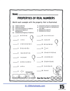 Properties of Real Numbers Worksheets | Math Rules - 15 Worksheets.com