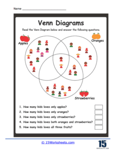 Venn Diagrams Worksheets - 15 Worksheets.com