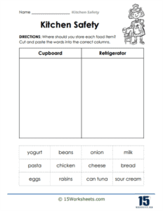 Kitchen Safety Worksheets - 15 Worksheets.com