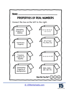 Properties of Real Numbers Worksheets | Math Rules - 15 Worksheets.com