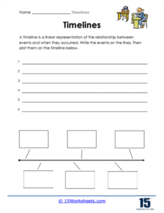 Timelines Worksheets - 15 Worksheets.com