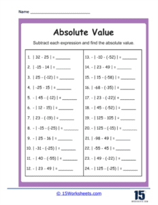 Absolute Value Worksheets - 15 Worksheets.com