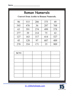 Roman Numerals Worksheets - 15 Worksheets.com