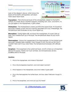 Earth's Atmosphere Worksheets - 15 Worksheets.com