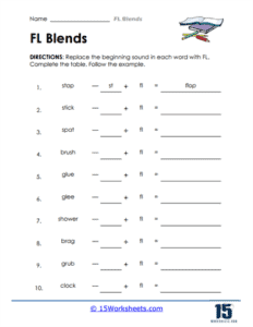 Fl Blends Worksheets - 15 Worksheets.com