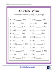 Absolute Value Worksheets - 15 Worksheets.com