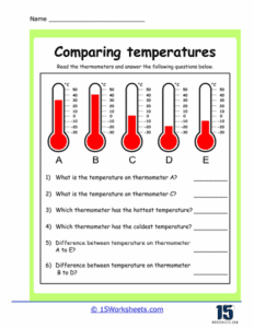 Comparing Temperatures Worksheets - 15 Worksheets.com