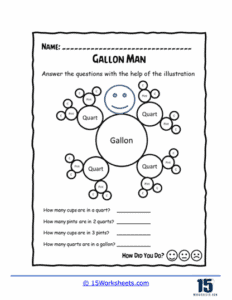 Gallon Man Worksheets - 15 Worksheets.com