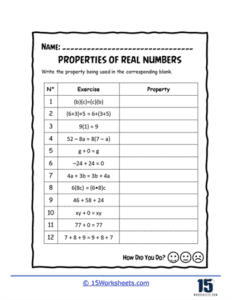 Properties of Real Numbers Worksheets | Math Rules - 15 Worksheets.com