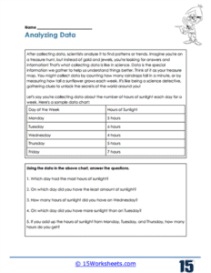 Scientific Method Worksheets - 15 Worksheets.com