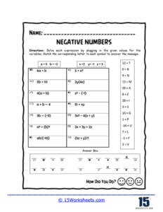 Negative Numbers Worksheets - 15 Worksheets.com