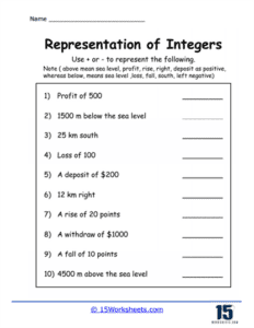 Representation of Integers Worksheets - 15 Worksheets.com
