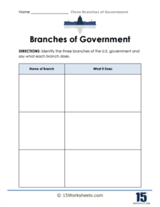 Branches of Government Worksheets - 15 Worksheets.com