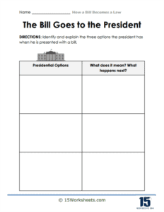 How a Bill Becomes a Law Worksheets - 15 Worksheets.com