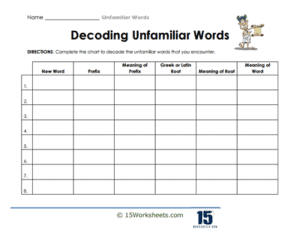 Unfamiliar Words Worksheets | Uncommon Vocabulary - 15 Worksheets.com