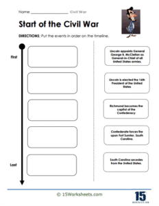 American Civil War Worksheets - 15 Worksheets.com
