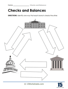 Checks and Balances Worksheets | Separation of Powers - 15 Worksheets.com