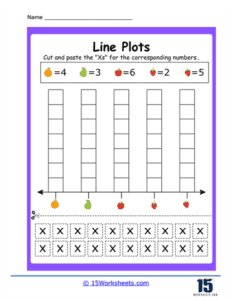 Line Plots Worksheets | Graphing Skills - 15 Worksheets.com