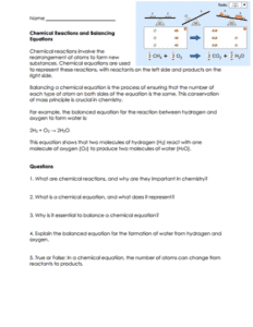 Atoms, Elements, Compounds Worksheets