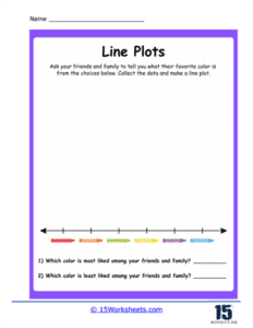 Line Plots Worksheets | Graphing Skills - 15 Worksheets.com