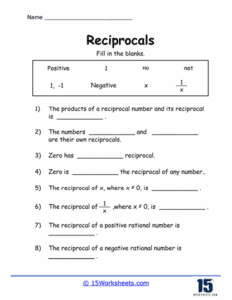 Reciprocals Worksheets | Understanding Their Use - 15 Worksheets.com