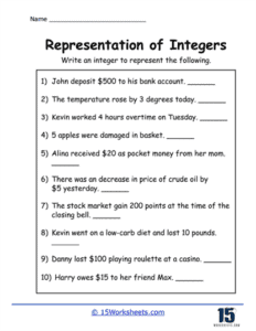 Representation of Integers Worksheets - 15 Worksheets.com
