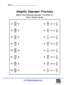 Simplifying Improper Fractions Worksheets | Reduce - 15 Worksheets.com