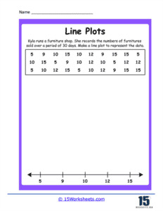 Line Plots Worksheets | Graphing Skills - 15 Worksheets.com