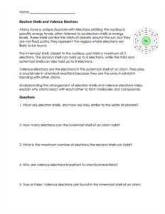 Atoms, Elements, Compounds Worksheets