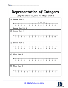 Representation of Integers Worksheets - 15 Worksheets.com