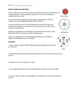 Atoms, Elements, Compounds Worksheets