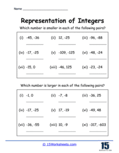 Representation of Integers Worksheets - 15 Worksheets.com