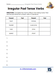 Irregular Past Tense Verbs Worksheets | Unusual Previous Forms - 15 ...